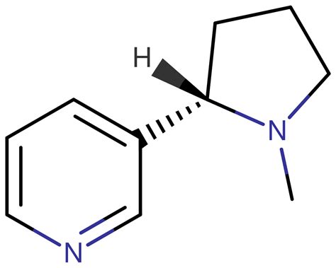 Nicotine Psychonautwiki