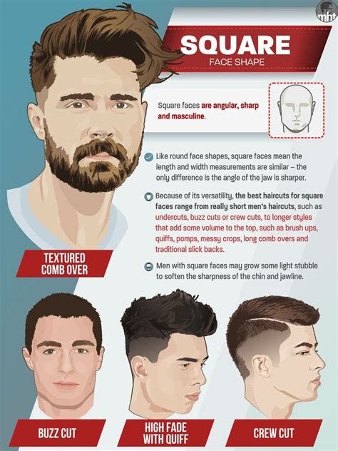 Hairstyle Update Undercut Oval Face Shape Men Hairstyle