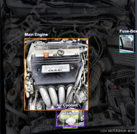 汽车发动机零件与冷却系统零件识别数据集，可识别空气冷却剂，电池，保险丝盒主机散热器挡风玻璃清洗器，包含1038张图片，识别率888，支持yolo，coco Json，voc Xml