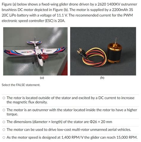 Solved Figure A Below Shows A Fixed Wing Glider Drone