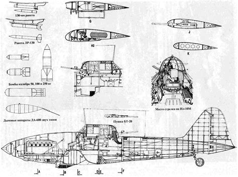 Википедия:Рецензирование/Б-20 — Википедия