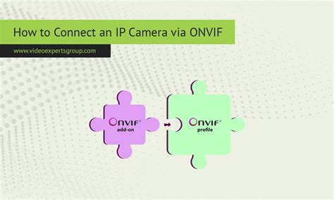 How To Connect An IP Camera Via ONVIF Step By Step Guide