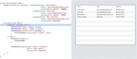 Getting Started With Swiftui Tables A Beginners Guide
