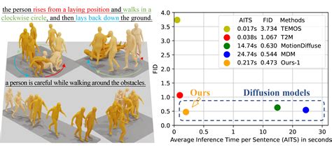 Jiang Biaos Personal Page