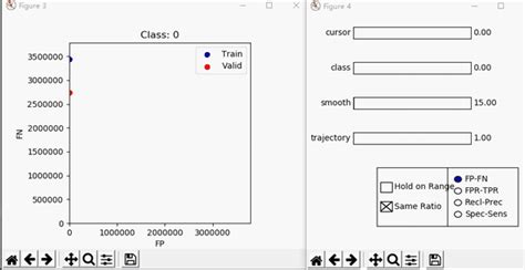 Matplotlib交互式图表混淆矩阵可视化 知乎 Matplotlib交互式图表混淆矩阵可视化 知乎