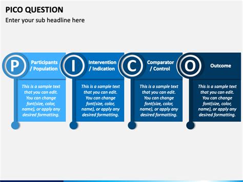 PICO Question PowerPoint And Google Slides Template PPT Slides