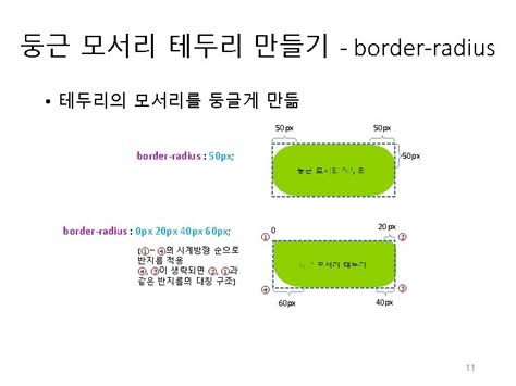 Css Css Style Mystyle Css Body Backgroundcolor