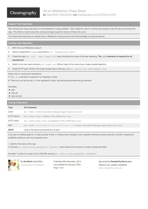 git on webfaction cheat sheet by deejroth 2 pages programming git r cheatography