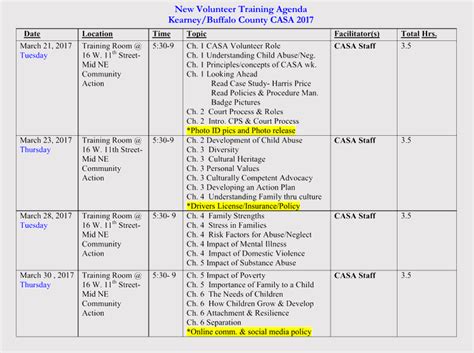 how to format a training agenda with 12 examples and samples