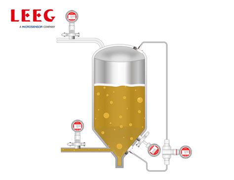 Pressure Level Temperature Monitor For Beer Fermentation Tank
