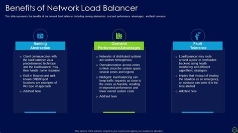 Network Load Balancer It Powerpoint Presentation Slides Presentation Graphics Presentation