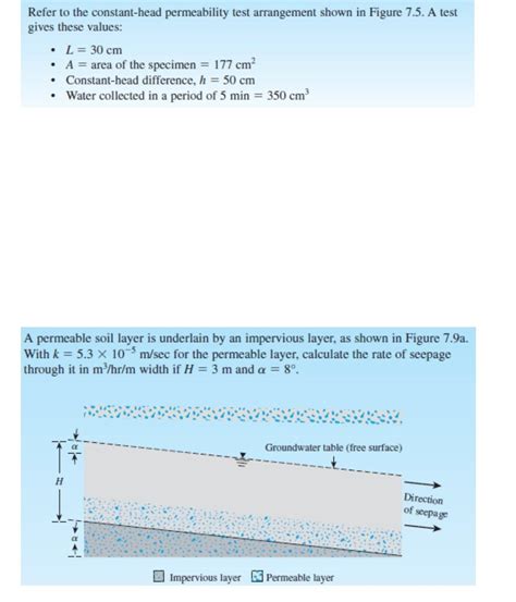 Solved Refer To The Constant Head Permeability Test