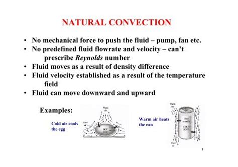 Natural Convection