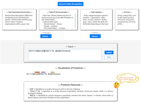 input text in different language chinese download scientific diagram