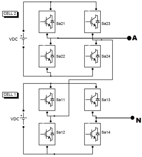 5 Level Cascaded H Bridge Multilevel Inverter Cmli Figure 4 Download Scientific Diagram
