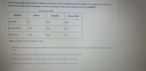Solved An Investor Having A Risk Aversion Coefficient A