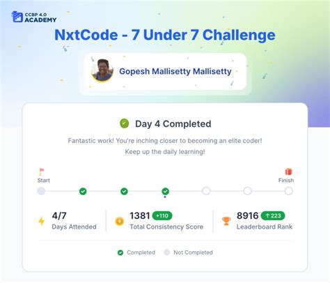 gopesh mallisetty on linkedin nxtcode7under7challenge nxtcode
