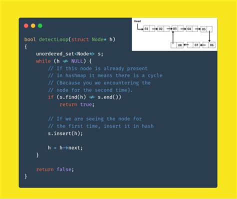 Cpp Programming Datastructures Cplusplus Sharon Cohen 29 Comments