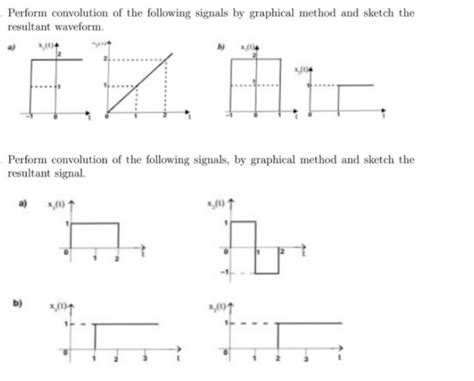 Solved Perform Convolution Of The Following Signals By