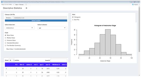 GitHub John Umolu Descriptive Statistic Application Using RStudio And Shiny
