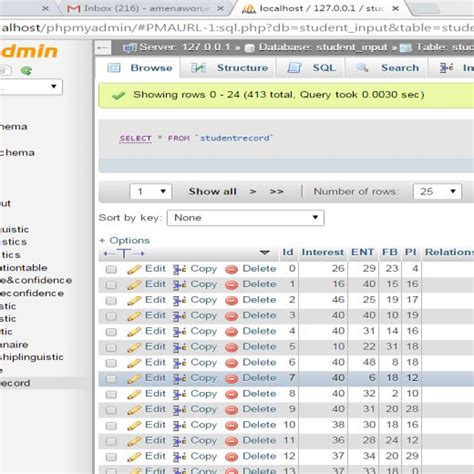Crisp Data Set From Database Download Scientific Diagram