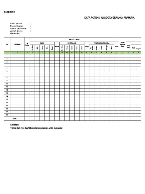 format data potensi angg gp 2021 pdf