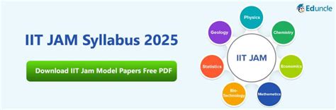 IIT JAM Syllabus 2025 Download PDF Subject Wise Check Important Topics