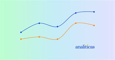Come Costruire Un Grafico Ad Area Con Python E Matplotlib