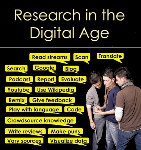Teaching With Technology Webinar Research In The Digital Age American TESOL Institute S