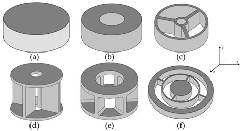 Design And Manufacturing Of An Ultra Low Cost Custom Torque Sensor For