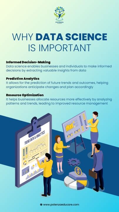 Potenza Educare On Linkedin Datascience Businessintelligence Analytics Datadrivendecisions…