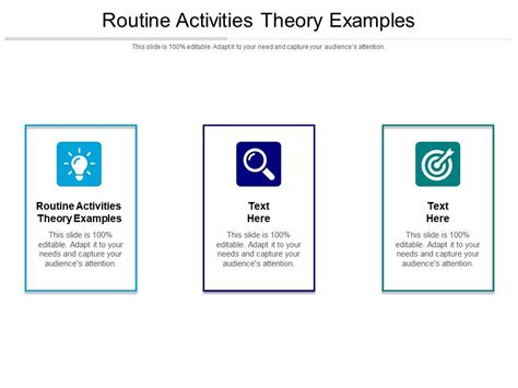 Routine Activities Theory Examples Ppt Powerpoint Presentation Outline Master Slide Cpb