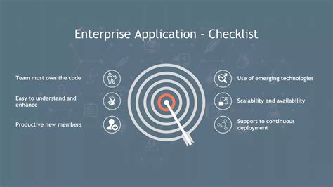 Devops Microservice And Kubernetes Ppt