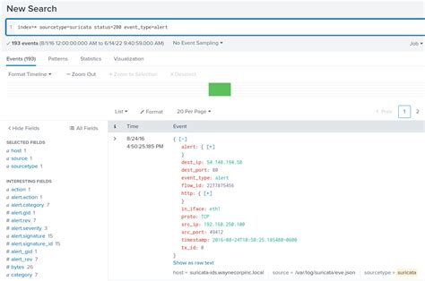 Splunk Investigation