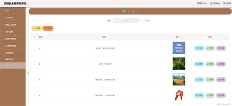 Java计算机毕业设计ssm校园安全随手拍系统wc38l（附源码、数据库）随手拍现场管理系统后端技术 Csdn博客