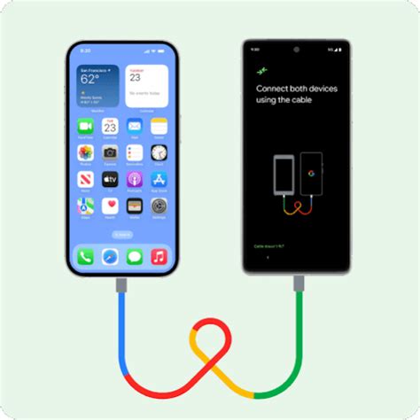 transfer your data to your new android android