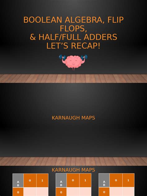 For Teaching Karnaugh Maps A Level Computer Science Pdf Electronic