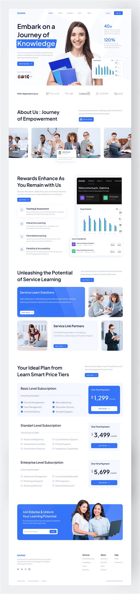 Edurise Learning Management System Landing Page Behance