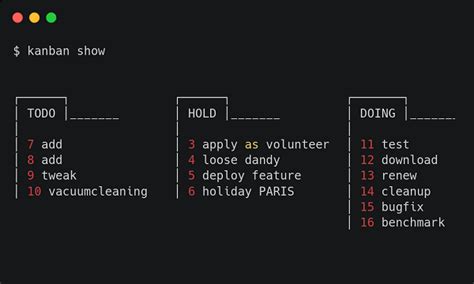 free command line kanban board to track work progress kanban bash artofit