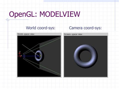 PPT OpenGL Tutorial PowerPoint Presentation Free Download ID 198723