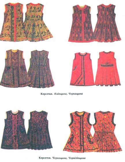 Компоненти Українського костюма ХІХ початку ХХ ст Поясний та нагрудний одяг Типи спідниць