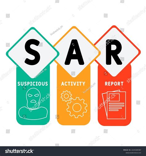 Sar Suspicious Activity Report Acronym Business Stock Vector Royalty