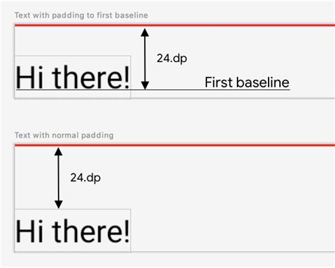 自定义布局 你好 Compose