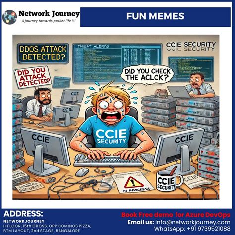 Cciesecurity Firewallfury Sagar Dhawan