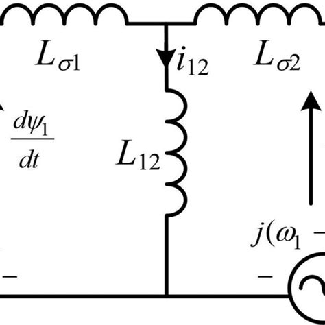 schematic diagram of dfig system download scientific diagram