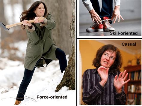 Human Action Intention Categories Download Scientific Diagram