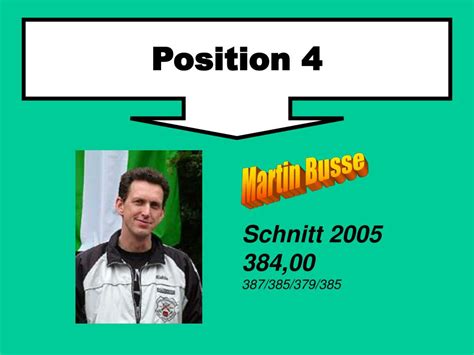 Ppt 1mannschaft Luftgewehr 2005 Powerpoint Presentation Free