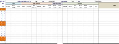 บัญชี รายรับ รายจ่าย ปี 2567 ไฟล์ Excel จากธนาคารแห่งประเทศไทย Adam Mideng