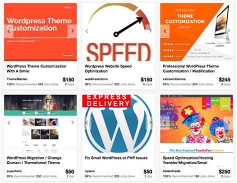 Cómo Incluir Javascript Y Css En Tus Temas Y Plugins Wordpress