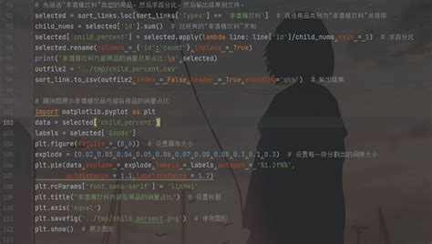 数据挖掘案例 商品零售购物篮分析 csdn博客